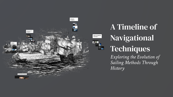 A Timeline of Navigational Techniques by SCHEIFFER LARRA JIMENEZ on Prezi