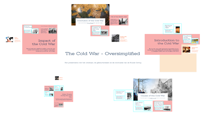 The Cold War - Oversimplified by Noah Rodriguez on Prezi