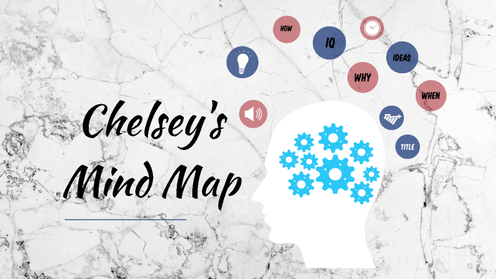 Mrs. Redden's Mind Map by Chelsey Redden on Prezi