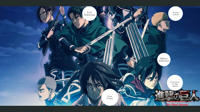 Aot presentation by Christopher Dagondon on Prezi