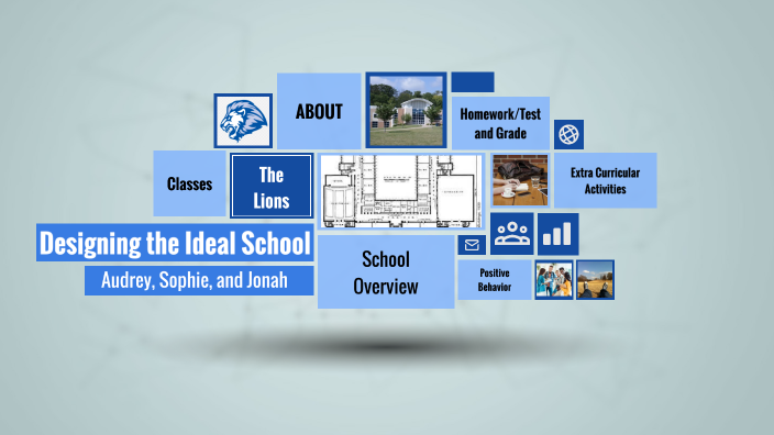 Designing the Ideal School by Audrey Archambault on Prezi