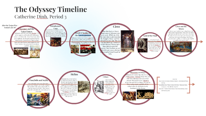 The Odyssey Timeline by Catherine Dinh