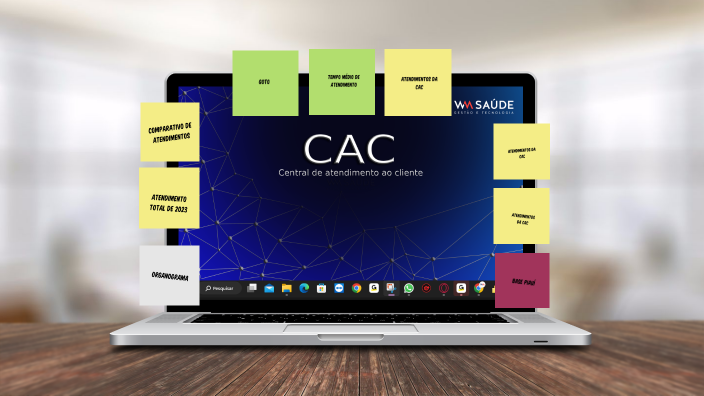 Apresentação CAC 2022 by Rafael Cruz on Prezi