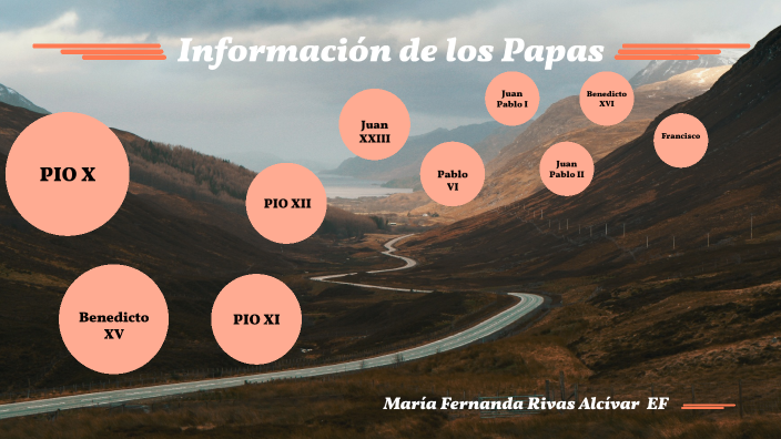 línea de tiempo con la información de cada Papa, de la Iglesia Católica ...
