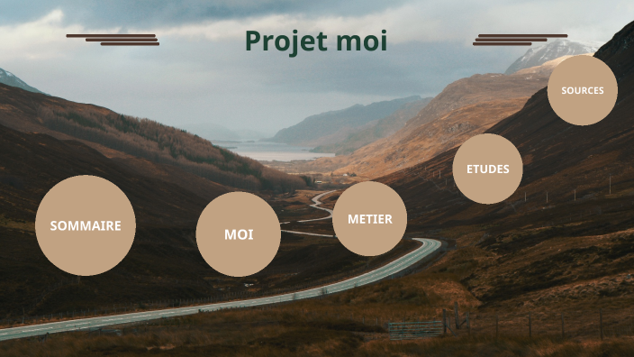 projet moi by maeva bourrieau on Prezi