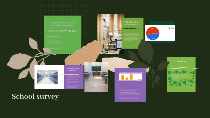 School survey pres by MASON HENDRICKSON on Prezi