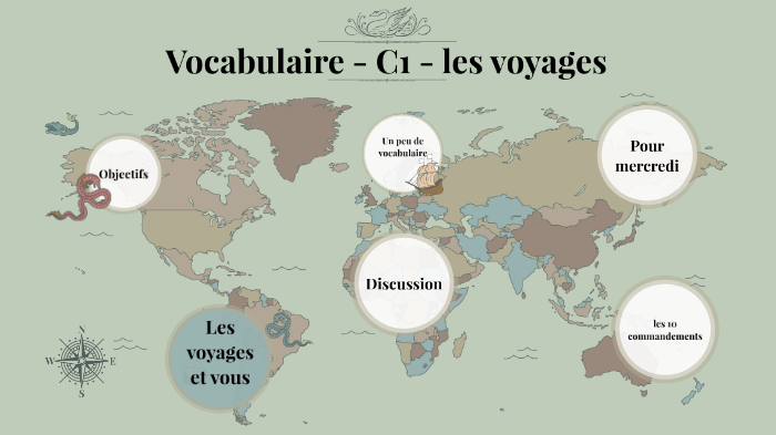 Vocabulaire - C1 - les voyages by Romane D on Prezi