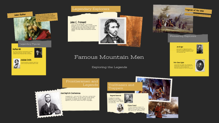 Famous Mountain Men by Catie Duncan on Prezi