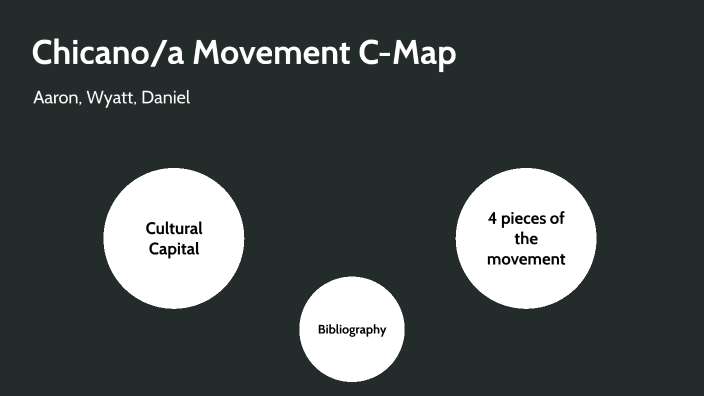 Chicano/a Movement C-Map by Daniel Constantino on Prezi