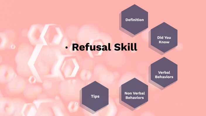 Refusal Skill by Mychale Taylor on Prezi