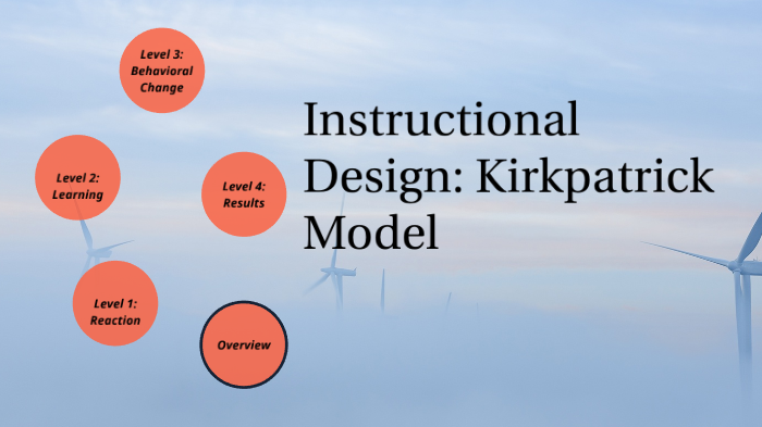 Instructional Design: The Kirkpatrick Model by Victoria Wurster on Prezi
