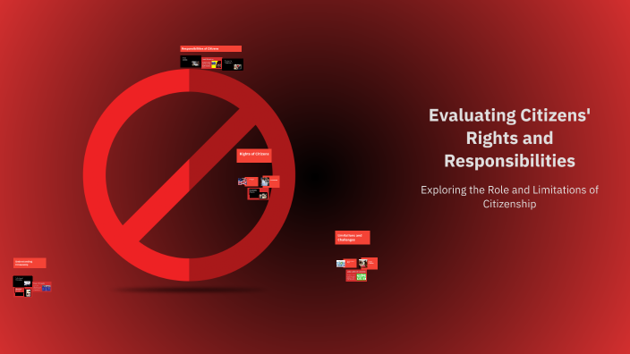Evaluating Citizens' Rights and Responsibilities by Olivia Gills on Prezi