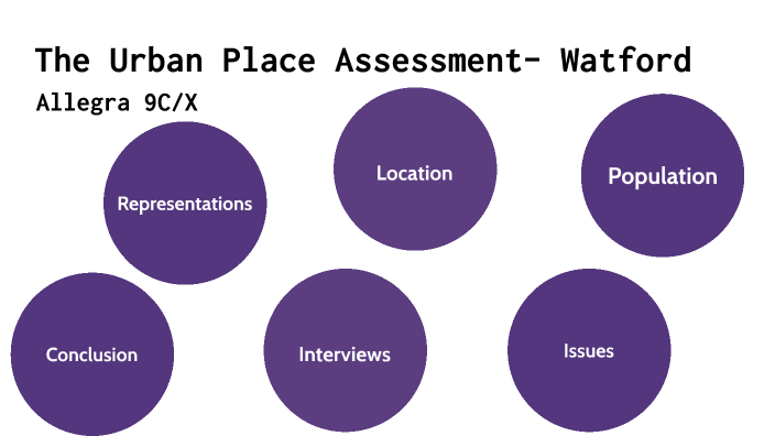 The Urban Place Assessment by Jon Andhrewq on Prezi