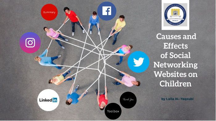 causes and effects of social networks by Laila Alyaqoubi on Prezi