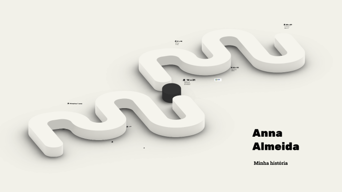 Anna Almeida by Anna de Almeida Neta on Prezi