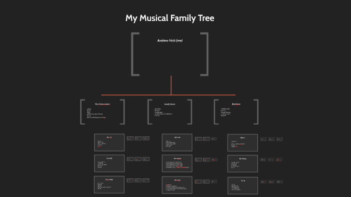 Musical Family Tree by Andrew Holt on Prezi