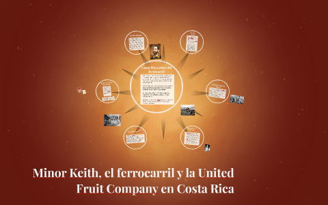 Minor Keith, el ferrocarr y la United Fruit Company by Monica Angel on ...