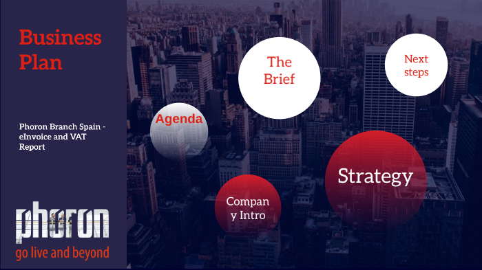 Phoron Spain - eInvoice by Felipe Borges on Prezi