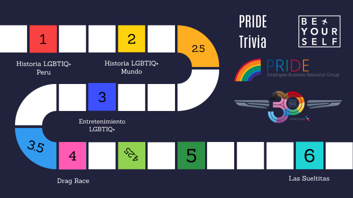 Pride Trivia by Jorge Yon on Prezi