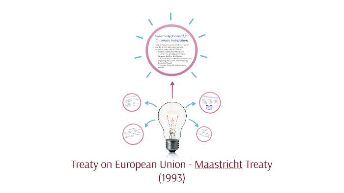 Treaty on European Union - Maastricht Treaty (1993) by Advanced ...