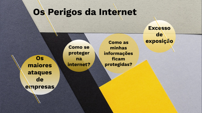 Os Perigos da Internet by juliana rocha on Prezi
