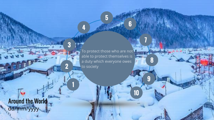 Book map by chaz brinson on Prezi