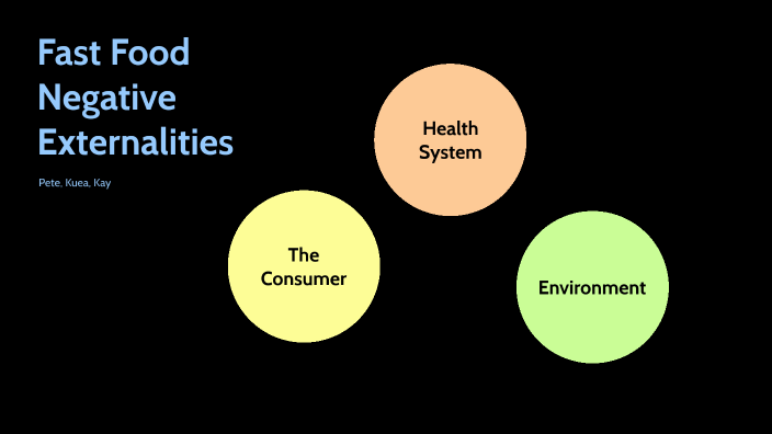 Fast Food Negative Externalities by NATDANAI YUSUK on Prezi