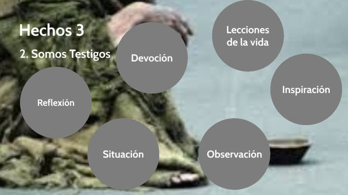 Hechos 3 by rebekah diz on Prezi