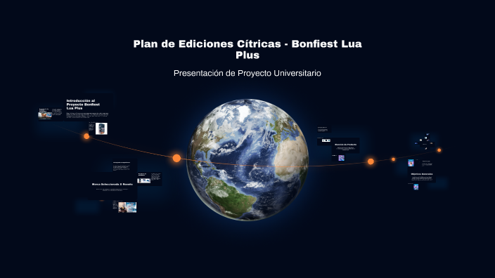 Plan de Ediciones Cítricas - Bonfiest Lua Plus by walkin si señor on Prezi