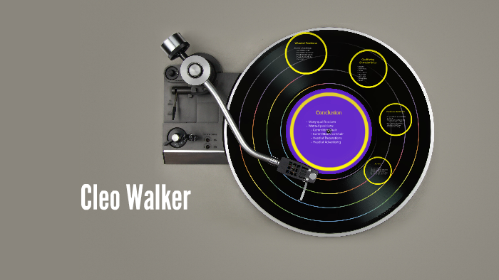 Cleo Walker by Cleo Walker on Prezi