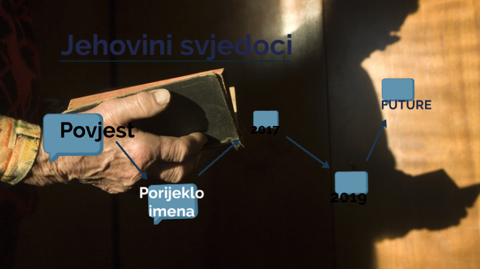 Jehovini svjedoci by Josip Marinic on Prezi