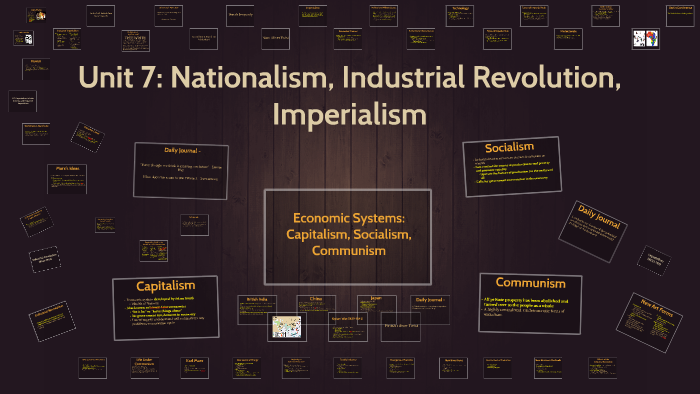 Unit 7: Nationalism, Industrial Revolution, Imperialism by Tabitha ...
