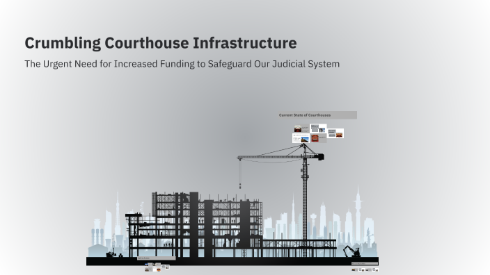 Crumbling Courthouse Infrastructure by Justin Strout on Prezi
