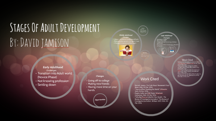 Stages Of Adult Development by Yosiah Jamison on Prezi