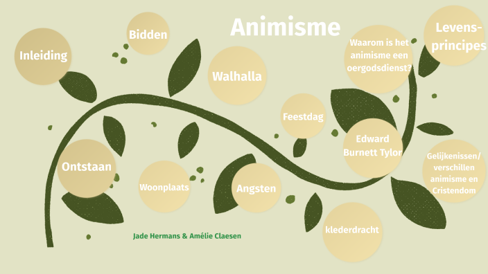 Animisme by Amélie Claesen on Prezi