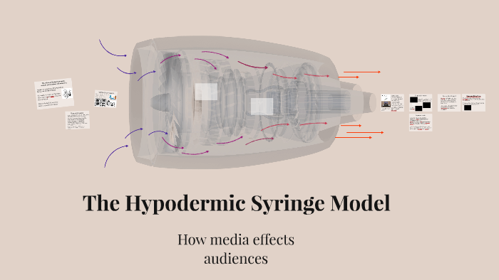 The Hypodermic Syringe Model by Luke Stevens on Prezi