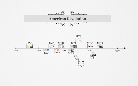 American Revolution interactive timeline by Florence Thirlwell on Prezi