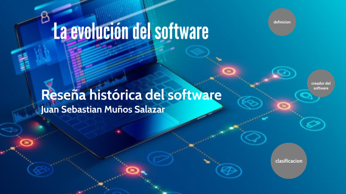 La Evolucion del software by sebastian Muños on Prezi