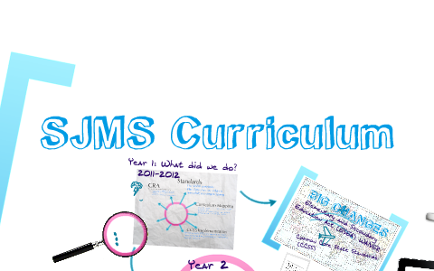 Curriculum Mapping by Megan Rackley on Prezi