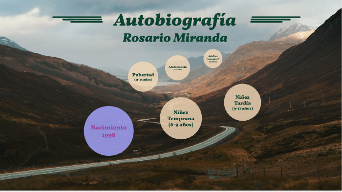 AUTOBIOGRAFÍA by Rosario Miranda Valerio on Prezi