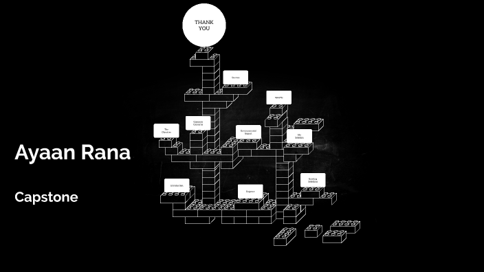 Ayaan Rana Capstone by Ayaan Rana on Prezi