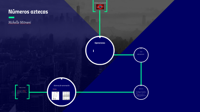 Números aztecas by Michelle 4444 on Prezi