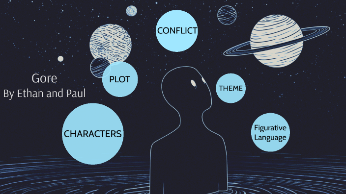 Gore - Ela by Ethan Darpoh on Prezi