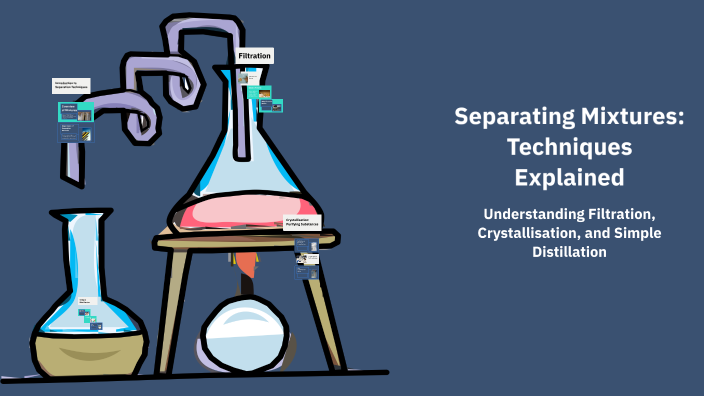 Separating Mixtures: Techniques Explained by Faye Cranstone on Prezi