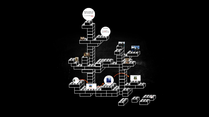 Martin Luther und der Erfurter Dom by Kevin Timpel on Prezi