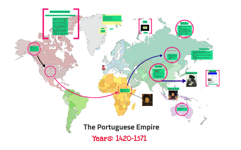 The Portuguese Empire by Isabelle Wyerman on Prezi