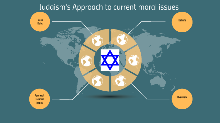Judaism's Approach to current moral issues by Zeth Mathew Capiral on Prezi