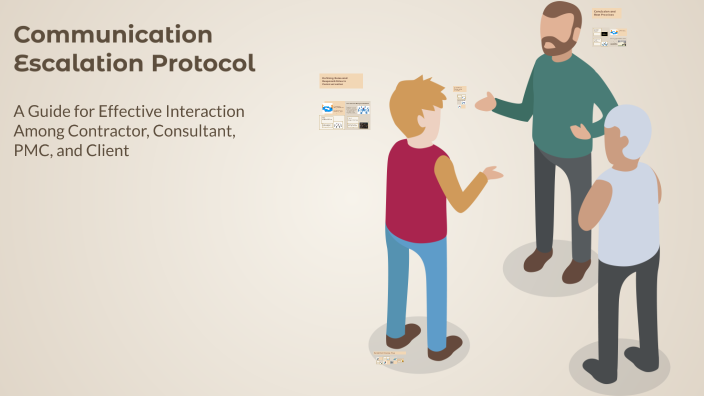 Communication Escalation Protocol by ch adnan Ghafoor on Prezi