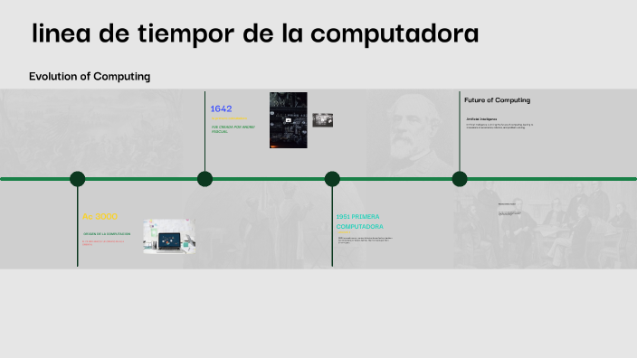 Timeline of Computers by lina perez on Prezi