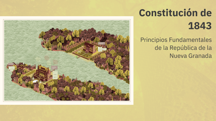 Constitución de 1843 by Melanie Cepeda on Prezi